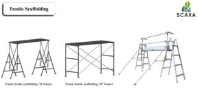 What is Scaffolding? Types, Benefits, and Uses - SCAXA