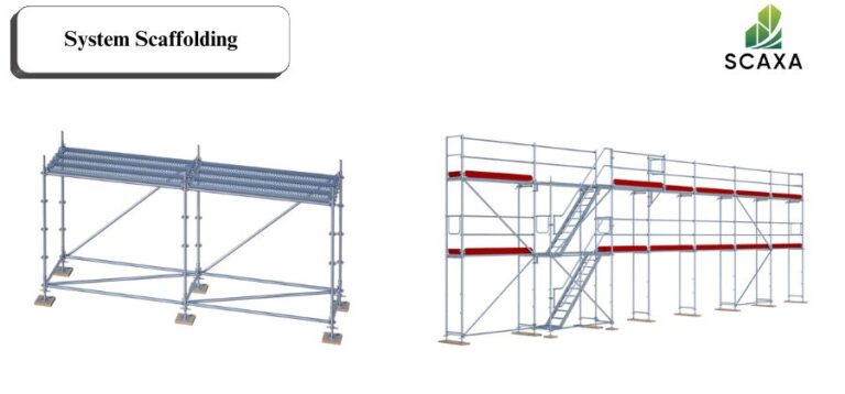 System Scaffold: Uses, Parts, Benefits - SCAXA