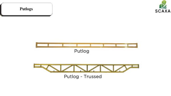 Scaffolding Components - SCAXA