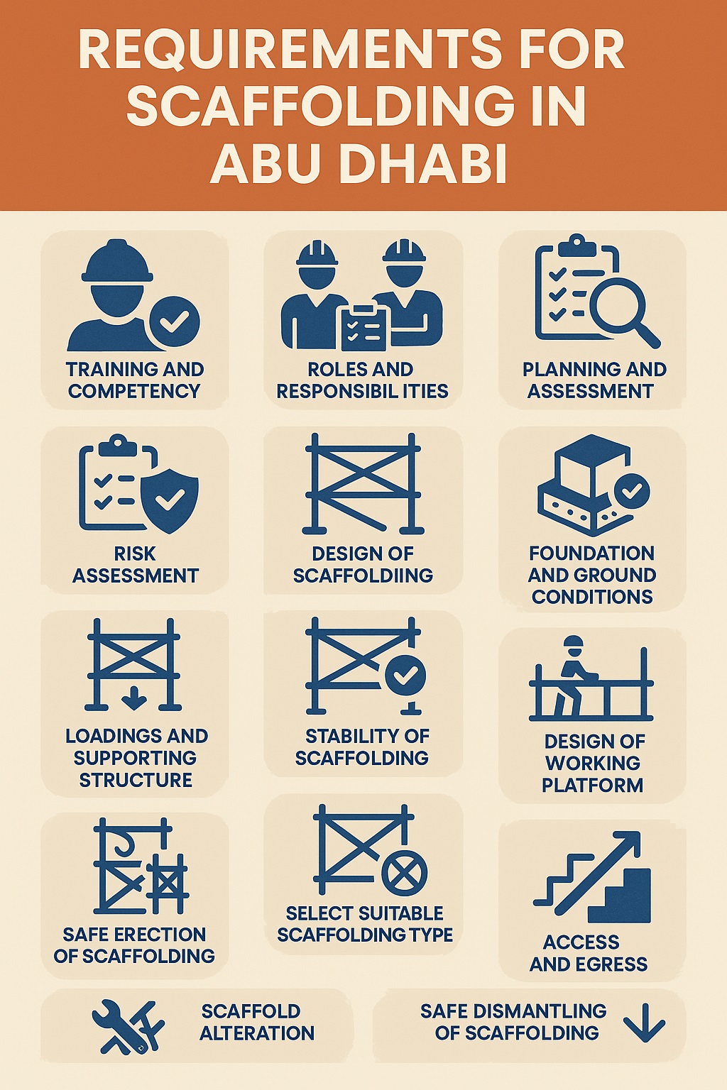 Scaffolding Legal Requirements in UAE - SCAXA